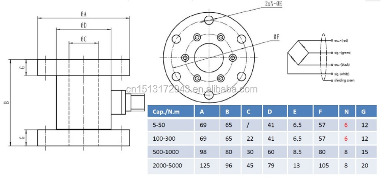 Flange Static Torque Sensor 50n.m 100n.m 500n.m 2000n.m With Flange $15 ...
