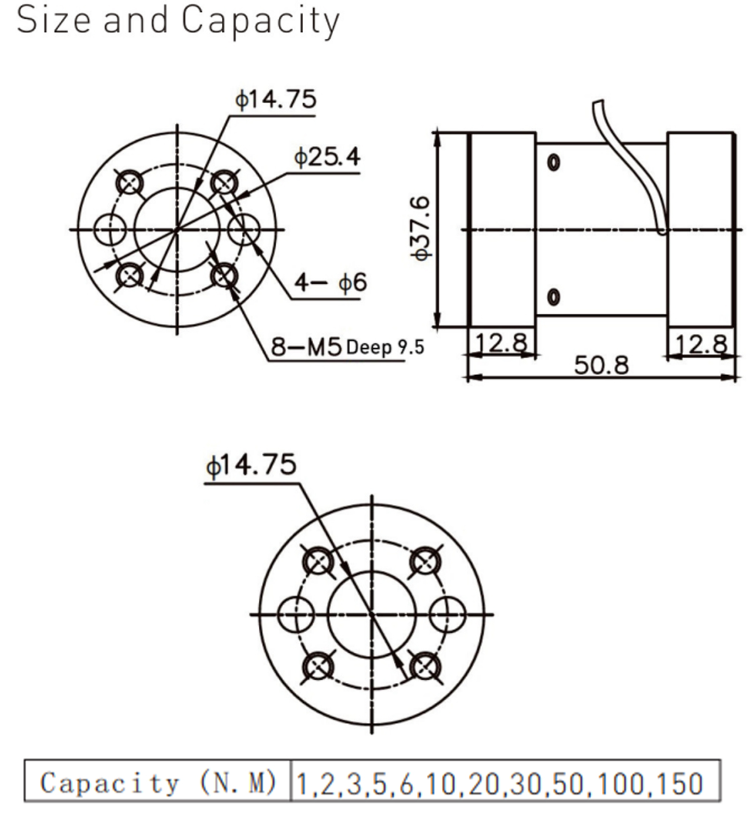Buy Wholesale China 1-150 N. M Static Torque Sensor With High Accuracy ...
