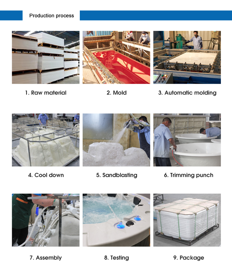 Buy Wholesale China 7 Seats Whirlpool Massage Spa Hot Tub Acrylic ...