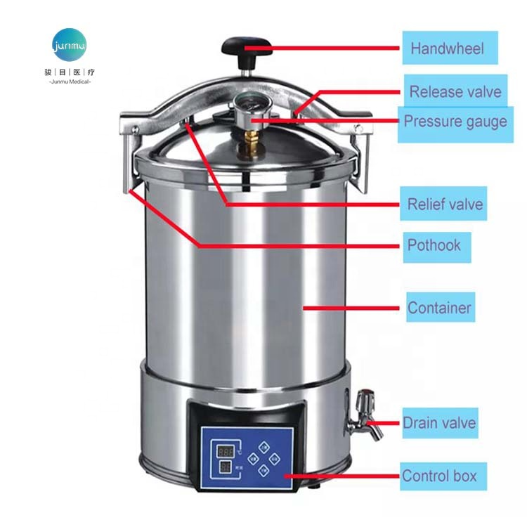 Pressure Cooker With Sterilization Using Autoclave $160 - Wholesale ...