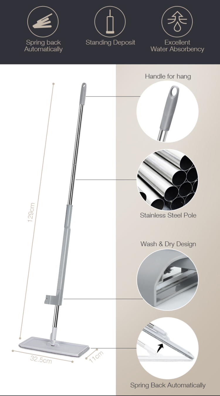 Quick Clean Chenille Pad Floor Duster Cleaning Microfiber Flat Mop For ...