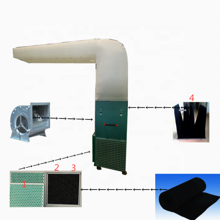 Replacement Downdraft Plenum Mobile Electric Prep Station Duster 100 ...