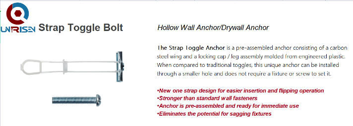 Buy Wholesale China Unique Design Hot Selling Snaptoggle Bolts Drywall ...