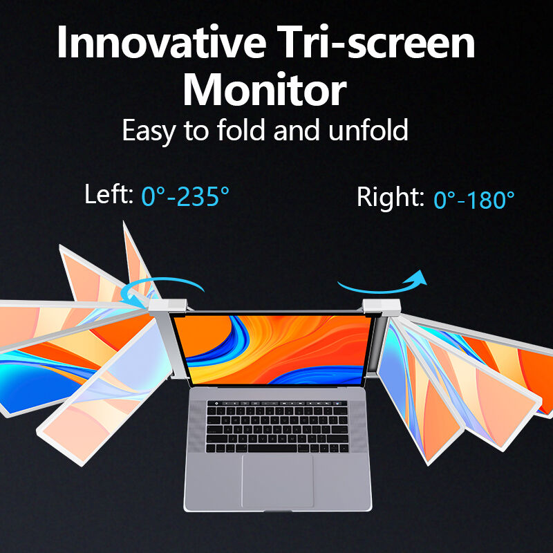 Buy Wholesale China 14'' Triple Portable Monitor For Laptop Dual Screen ...