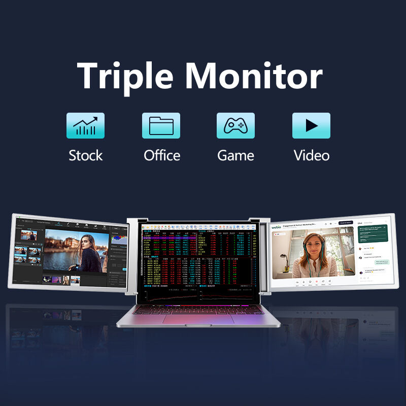 Buy Wholesale China 14'' Triple Portable Monitor For Laptop Dual Screen ...