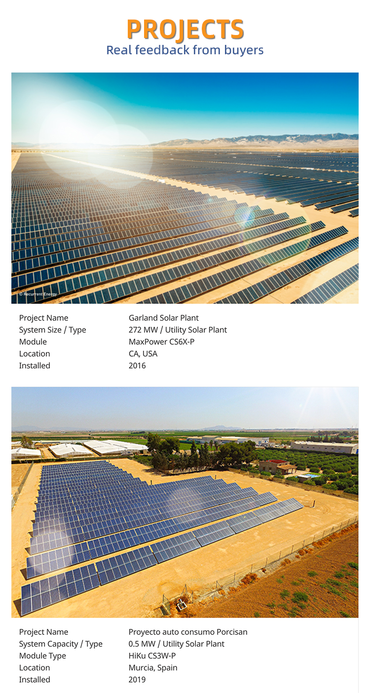 Canadian Solar Panels 380w 385w 390w 395w 400w 405w All Black Solar ...