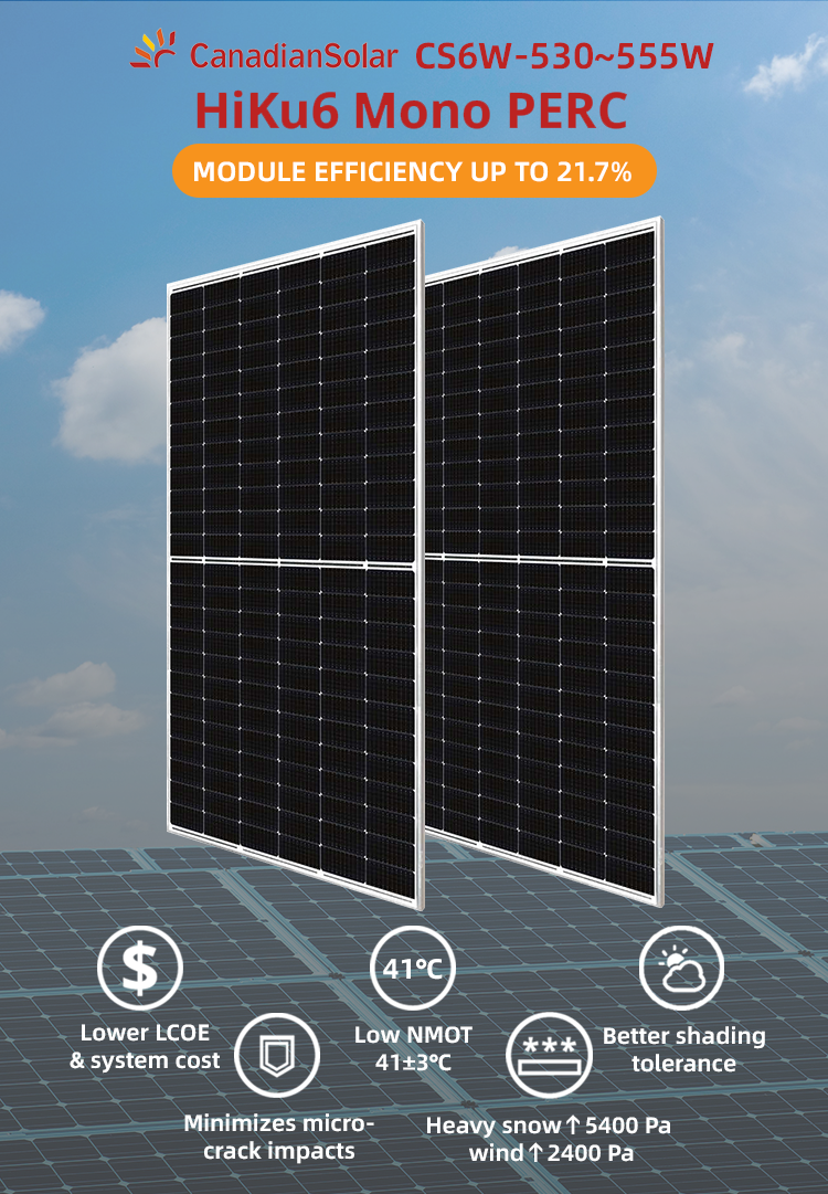 Buy Wholesale China Canadian Solar Panels 500w 535w 540w 545w 550w 600w ...