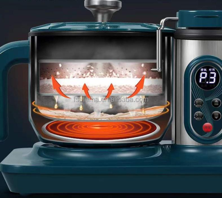 Buy China Wholesale 1.8l Plastic Electrical Food Steam Automatic Hot ...