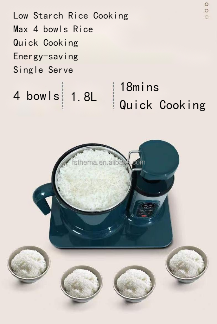 Buy China Wholesale 1.8l Plastic Electrical Food Steam Automatic Hot ...