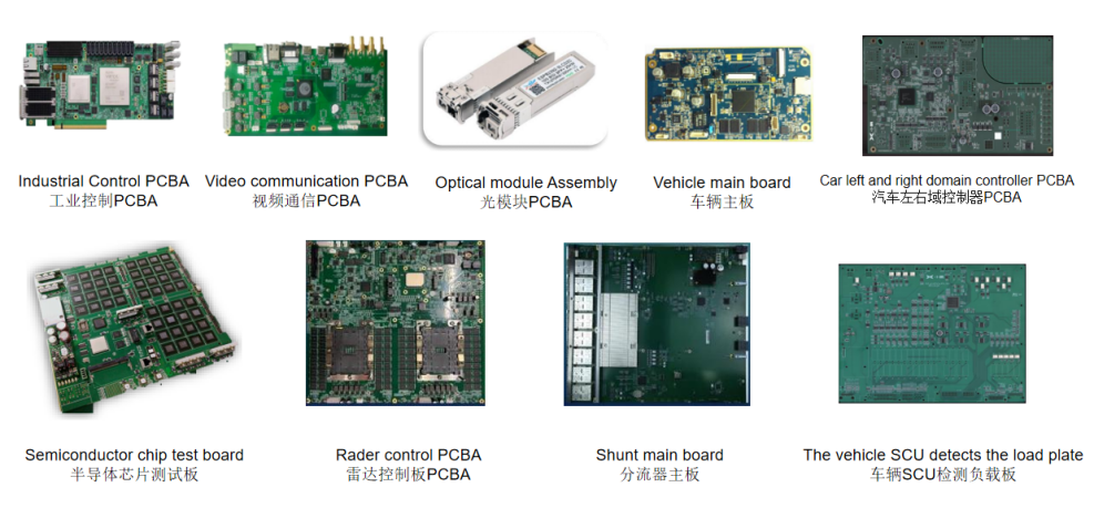 Buy Wholesale China Pcba Assembly Manufacturer For Industrial Control ...