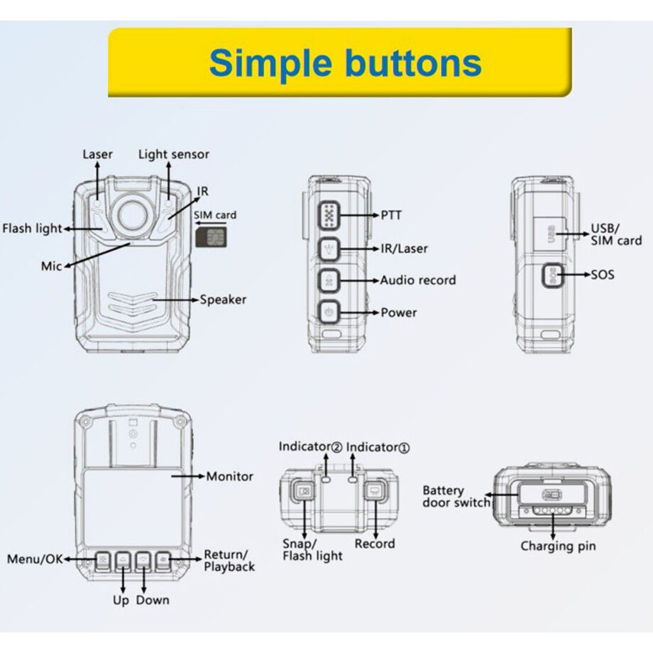4g Gps Body Camera, Image Stabilization Eis , 2 Batteries For 15 Hours ...