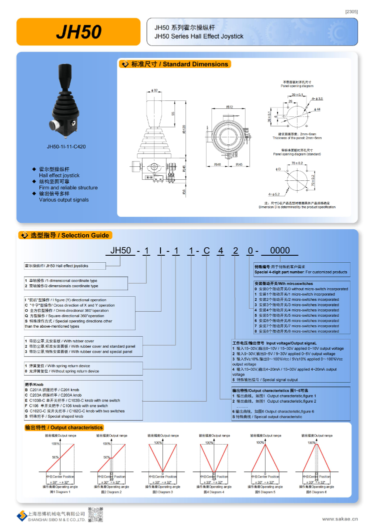 Buy Wholesale China Jh50 Industrial Joystick & Industrial Joystick ...