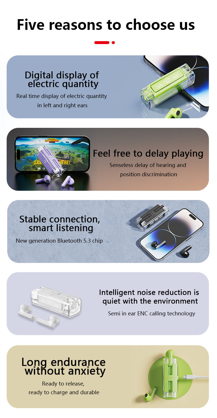 Buy Wholesale China Lb83 Design Transparent Tws Digital Display ...