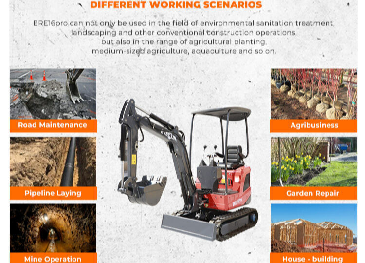 Buy Wholesale China Everun 1.6ton Ere16 Pro Digger Machine With ...