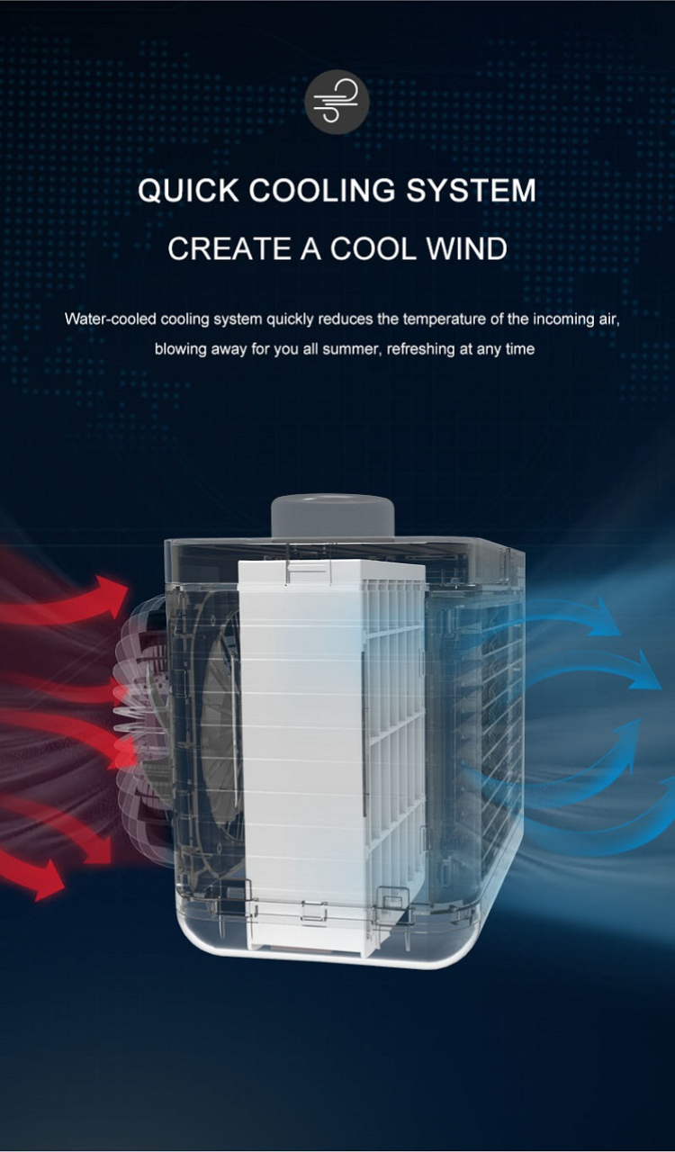 2021 Best Portable Mini Air Cooler Fan,negative Ion Air Cooler Small ...
