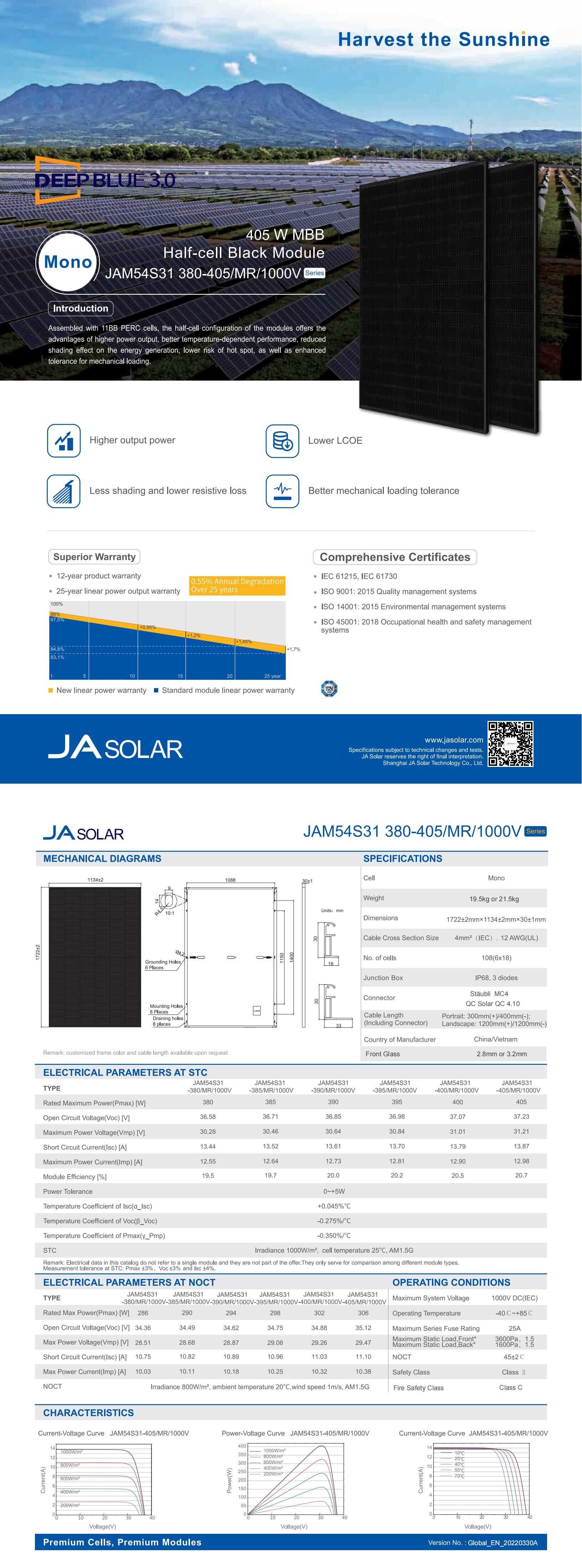 Buy China Wholesale Ja Solar Panel Full Black Mono Pv Modules 390w 400w ...