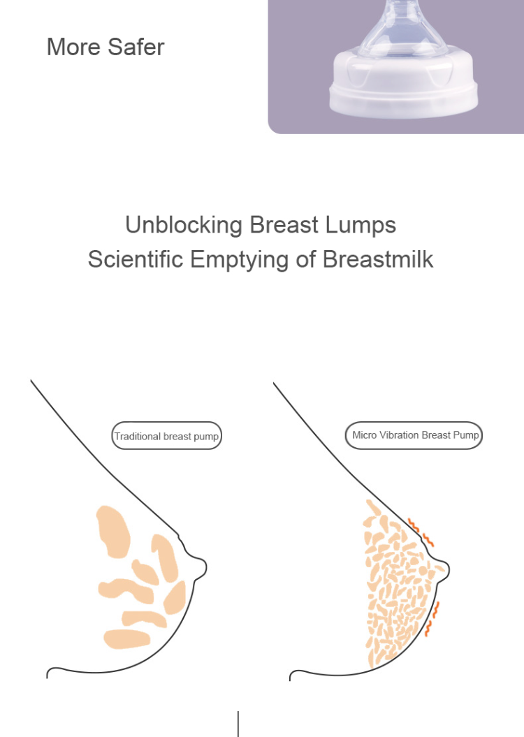 Buy Wholesale China Sunnuo New Arrival Portable Multifunctional Simultaneous Bilateral Electric ...