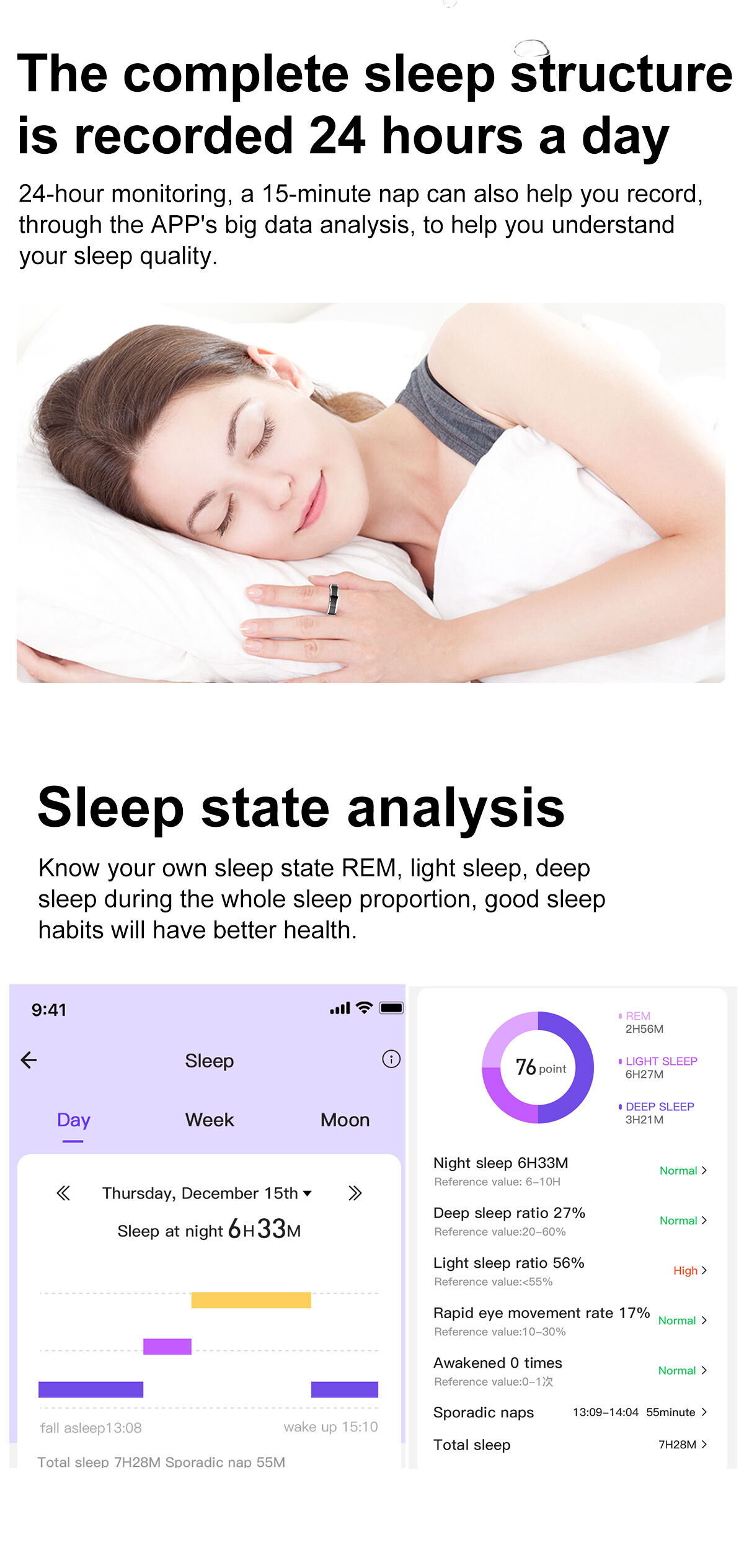 Buy Wholesale China 5atm Deep Waterproof Step Counting Heart Rate Blood ...