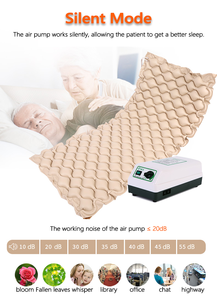 Medical Hospital Sickbed Alternating Pressure Air Mattress With Pump ...