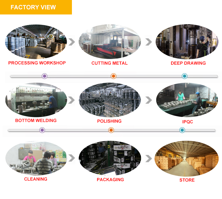 Bulk Buy China Wholesale Oem White Kitchen Luxury Utensils Camping Non ...