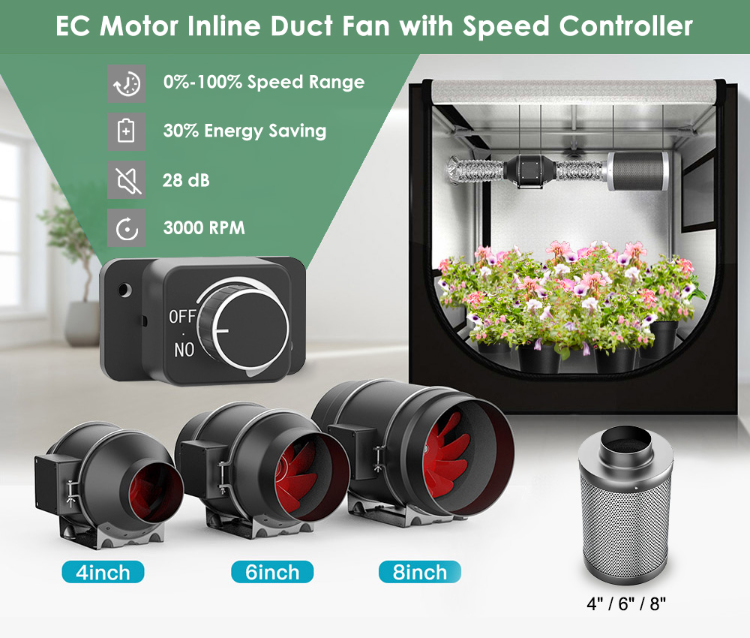 Bava Variable Speed Controller 4 Inch Ec Motor Inline Duct Fan 212 Cfm ...