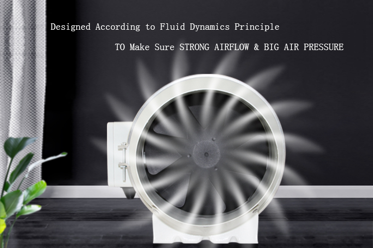 Hon&guan Fan Factory Mixed-flow Inline Duct Fan With Speed Controller ...
