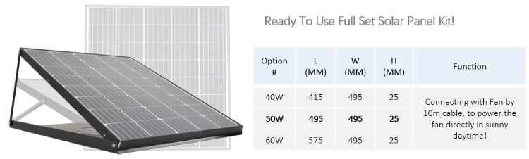 Industrial Vent Tools Hvac Air Conditioning Kit 50w Solar Panel Powered ...