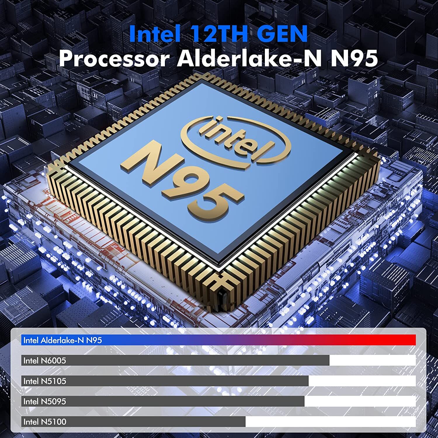 Buy Wholesale China 2023 Mini Pc Intel Celeron Jasperlake N5105 ...