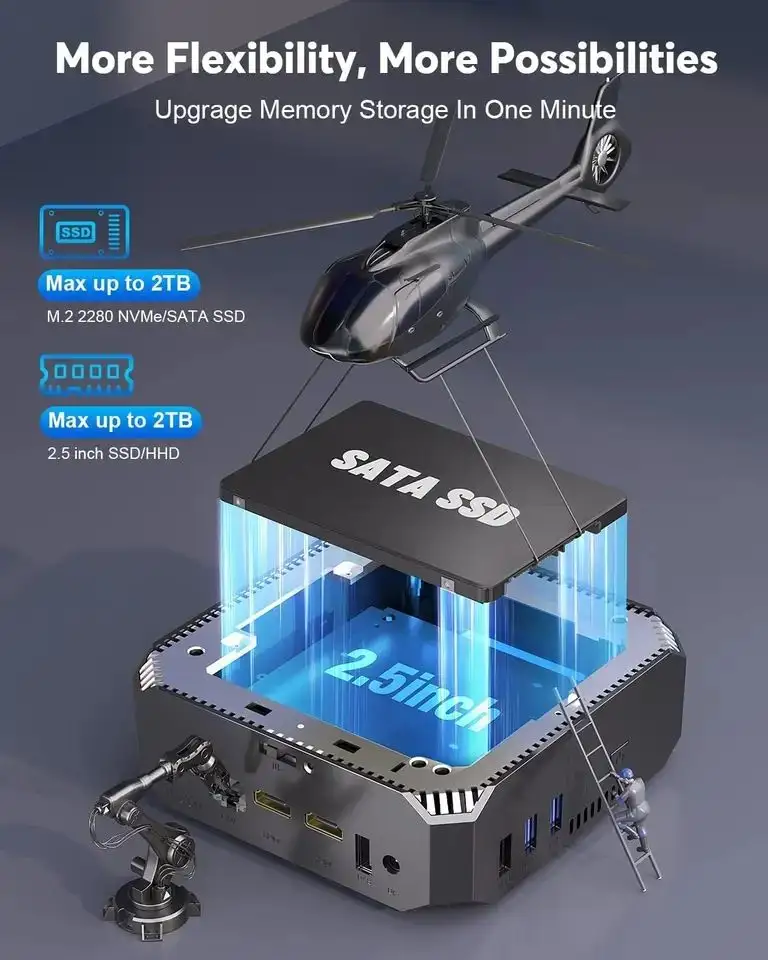 Buy Wholesale China 2023 Mini Pc Intel Celeron Jasperlake N5105 ...