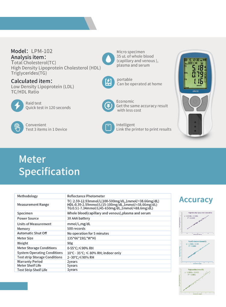 High Quality Portable Lipid Meter Cholesterol Meter Cholesterol Test ...