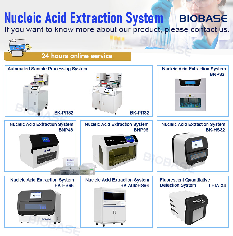 Bulk Buy China Wholesale Biobase China Esr Analyzer Fully Automated 15 ...