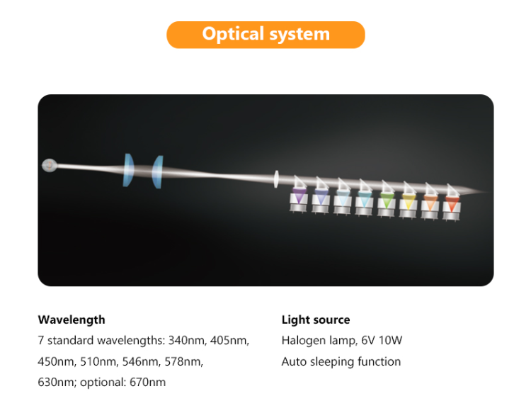 Bulk Buy China Wholesale Iheto Chemneo100 Touch Screen Semi Automatic ...