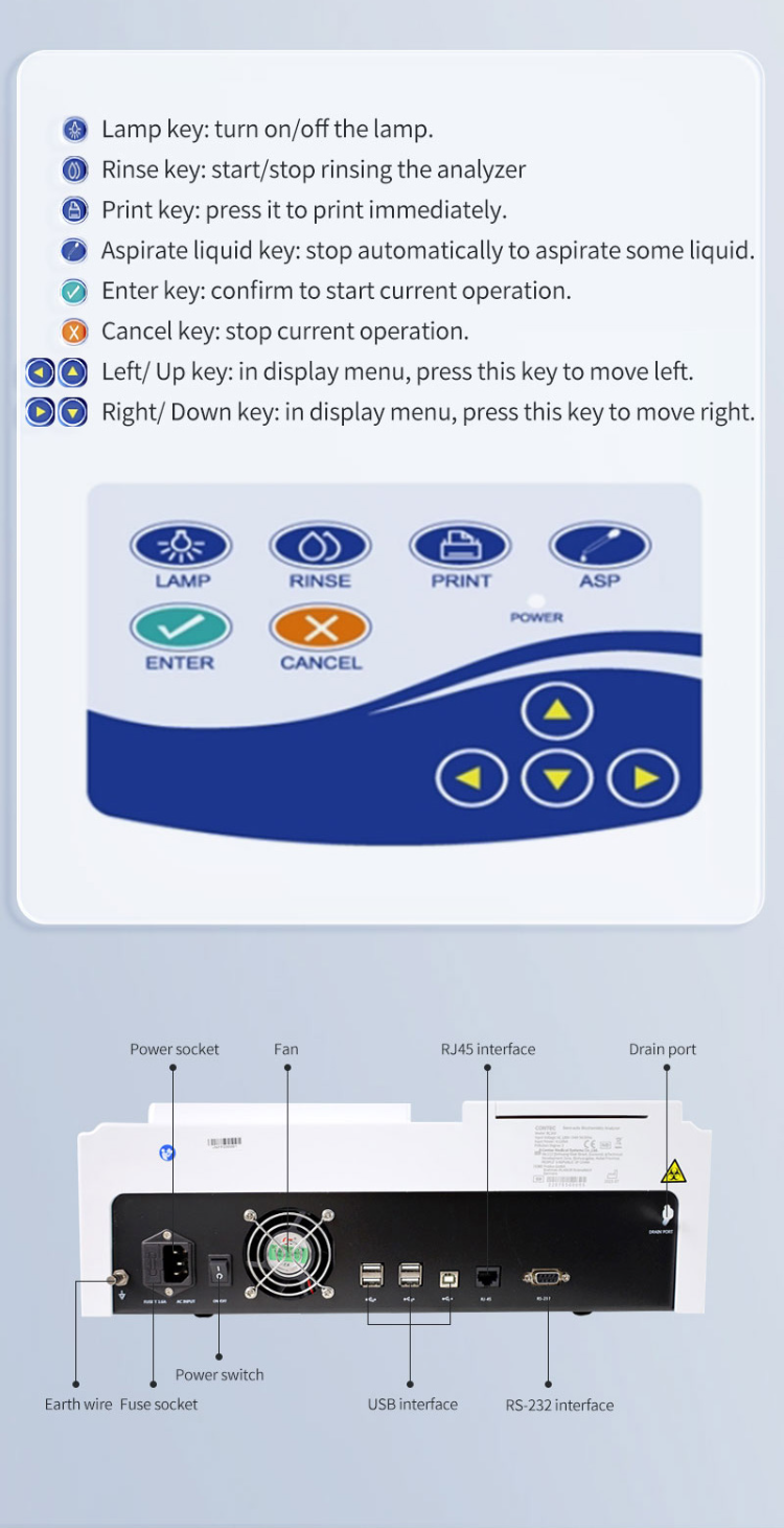 Bulk Buy China Wholesale Touch Screen Contec Bc300 Semi-auto ...