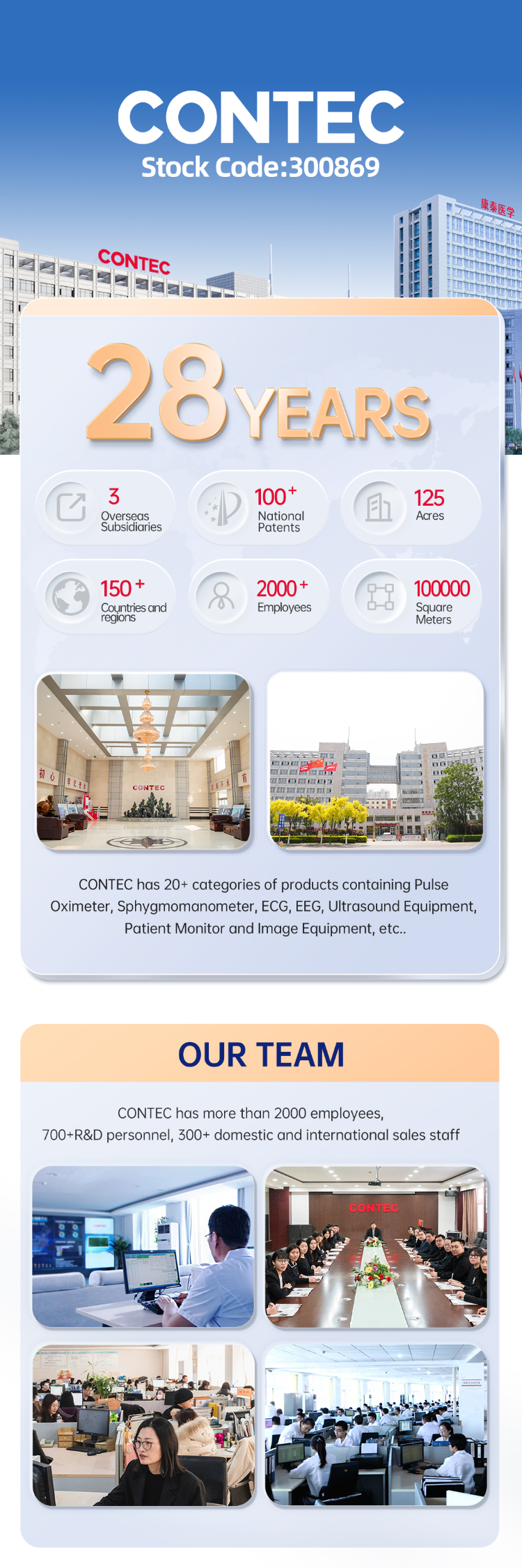 Bulk Buy China Wholesale Touch Screen Contec Bc300 Semi-auto ...