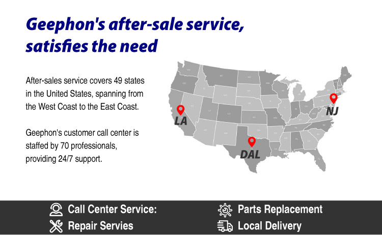 Geephon Eco Bright High Performance Processor Msc Cms Cloud System ...