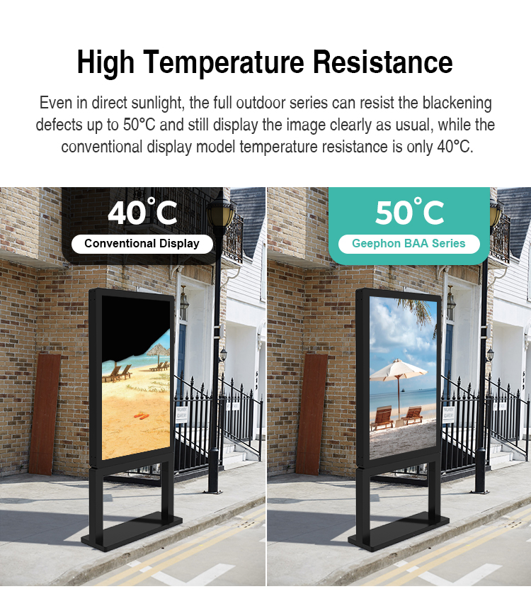 Geephon Eco Bright High Performance Processor Msc Cms Cloud System ...