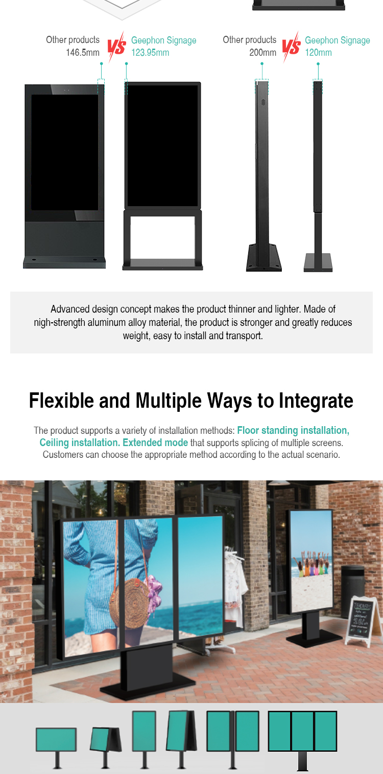 Geephon Eco Bright High Performance Processor Msc Cms Cloud System ...