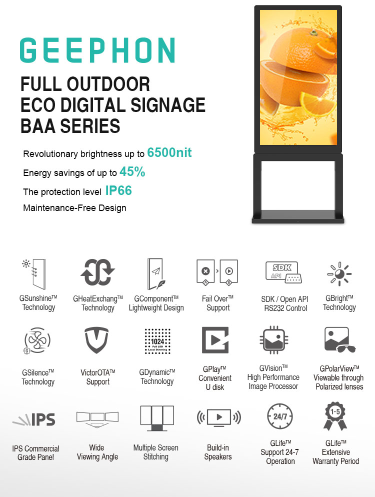 Geephon Eco Bright High Performance Processor Msc Cms Cloud System ...