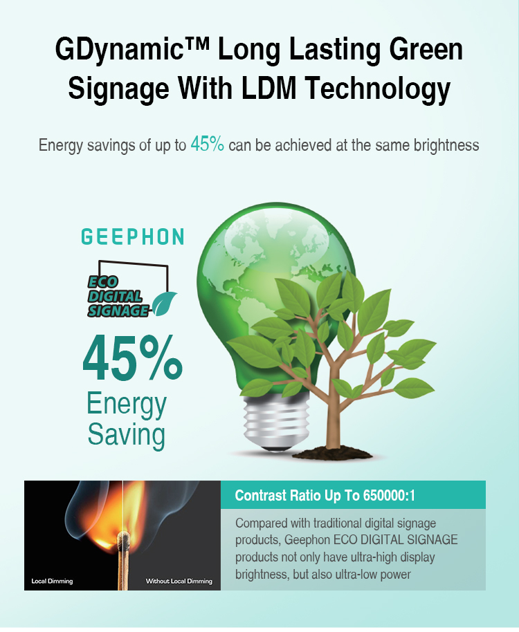 Geephon Eco Bright High Performance Processor Msc Cms Cloud System ...