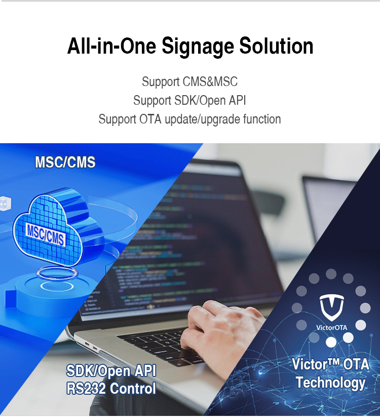 Geephon Eco Bright High Performance Processor Msc Cms Cloud System ...