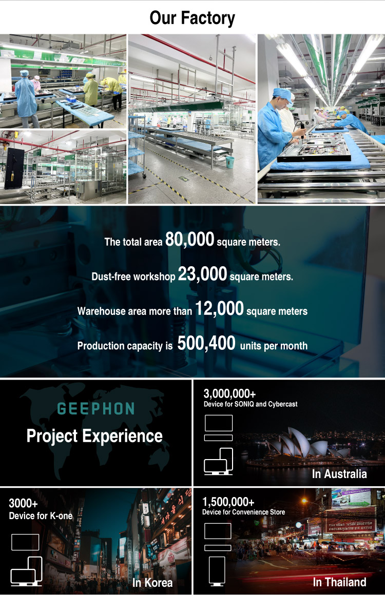 Geephon Eco Bright High Performance Processor Msc Cms Cloud System ...