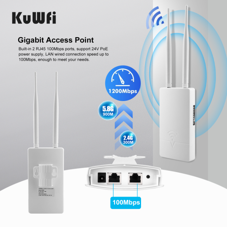 Hot Selling Kuwfi Ip65 Wireless Ap 1200mbps Mesh Router Omni 5dbi 4g ...