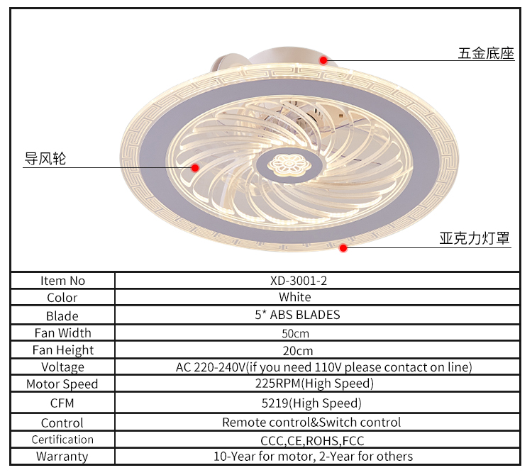 Xd9 Steptless Dimming Rgb Ceiling Light Fan 110/220v Modern Led Ceiling ...