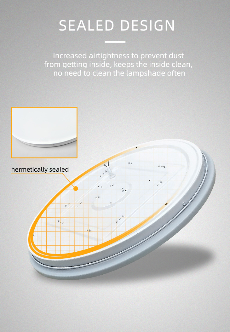 Thin Slim Round Panel Lamp Bedroom Living Room Light Fixtures Ceiling ...