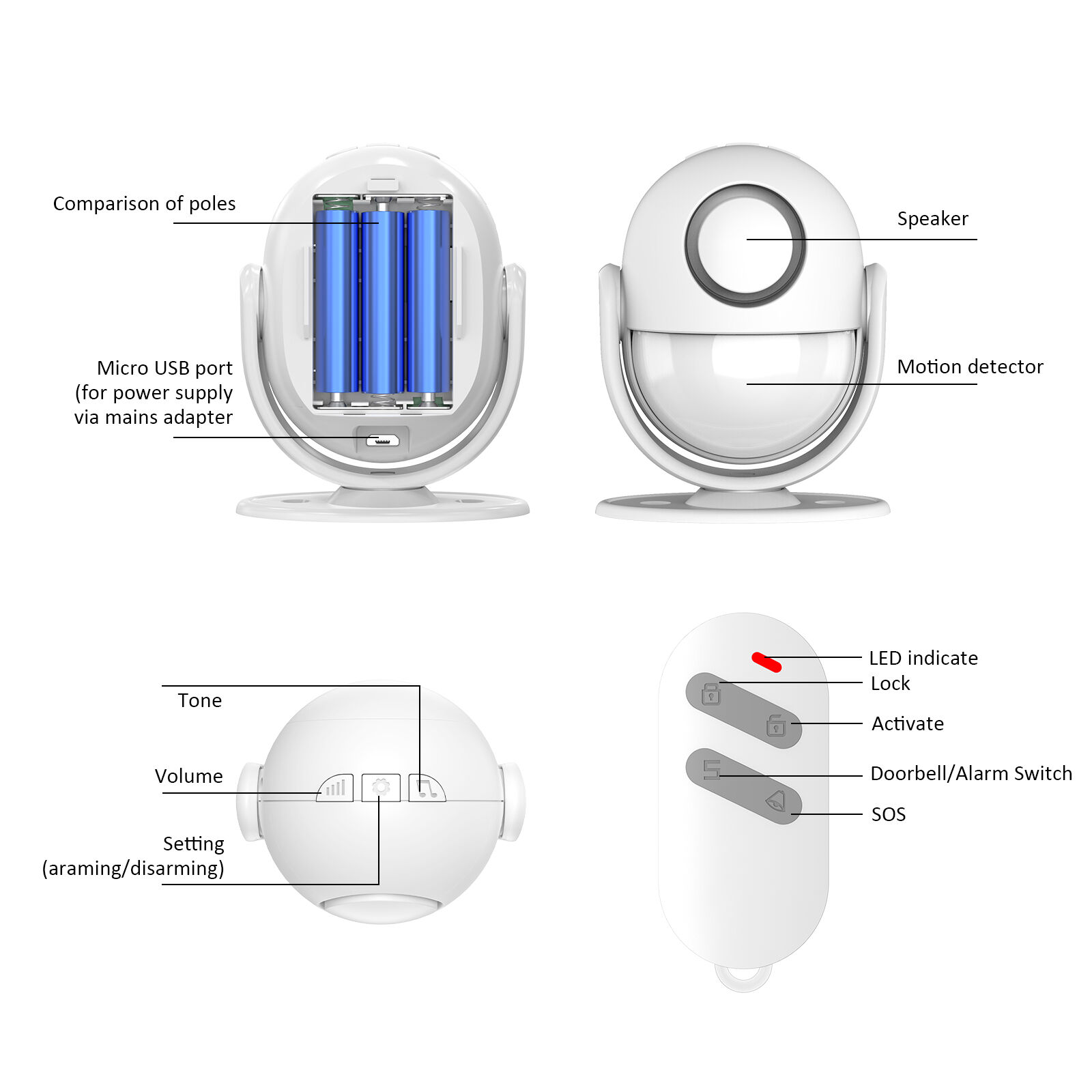 Buy Wholesale China Kerui Pir Detector Tuya Wifi Home Security Alarm ...