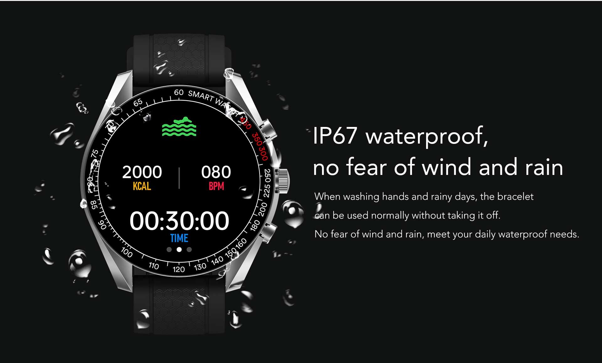 Zwear Oem/odm Smartwatch Zl97 Fitness Monitoring Smart Watch Ip67 ...