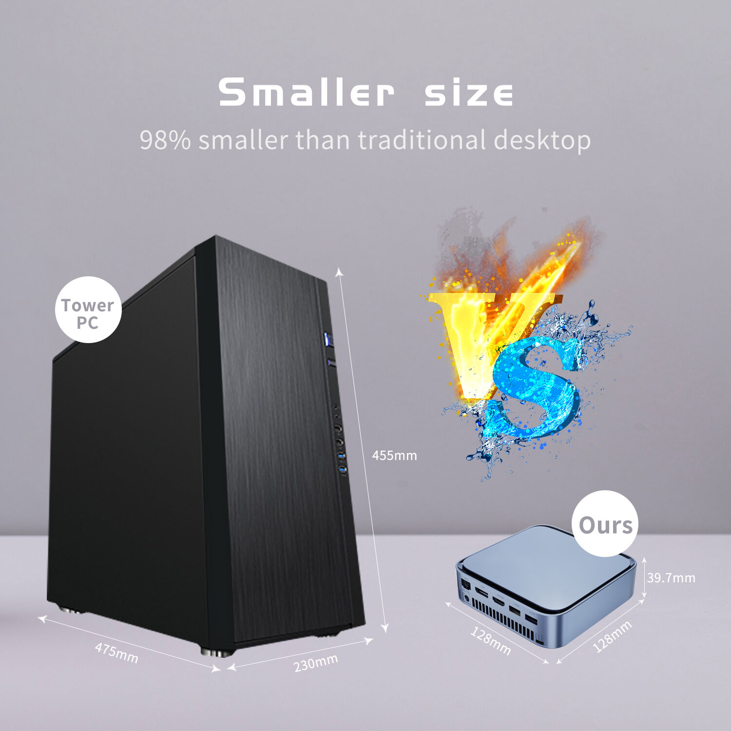 Buy Wholesale China Mini Computer Intel Tiger Lake I3/i5/i7 Cpu ...