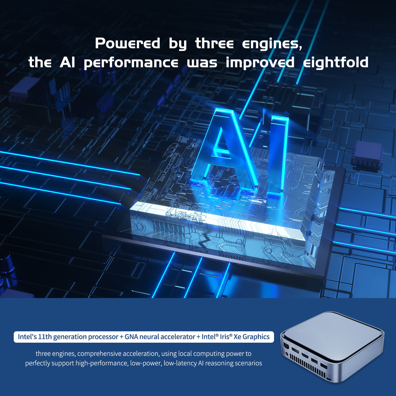 Buy Wholesale China Mini Computer Intel Tiger Lake I3/i5/i7 Cpu ...