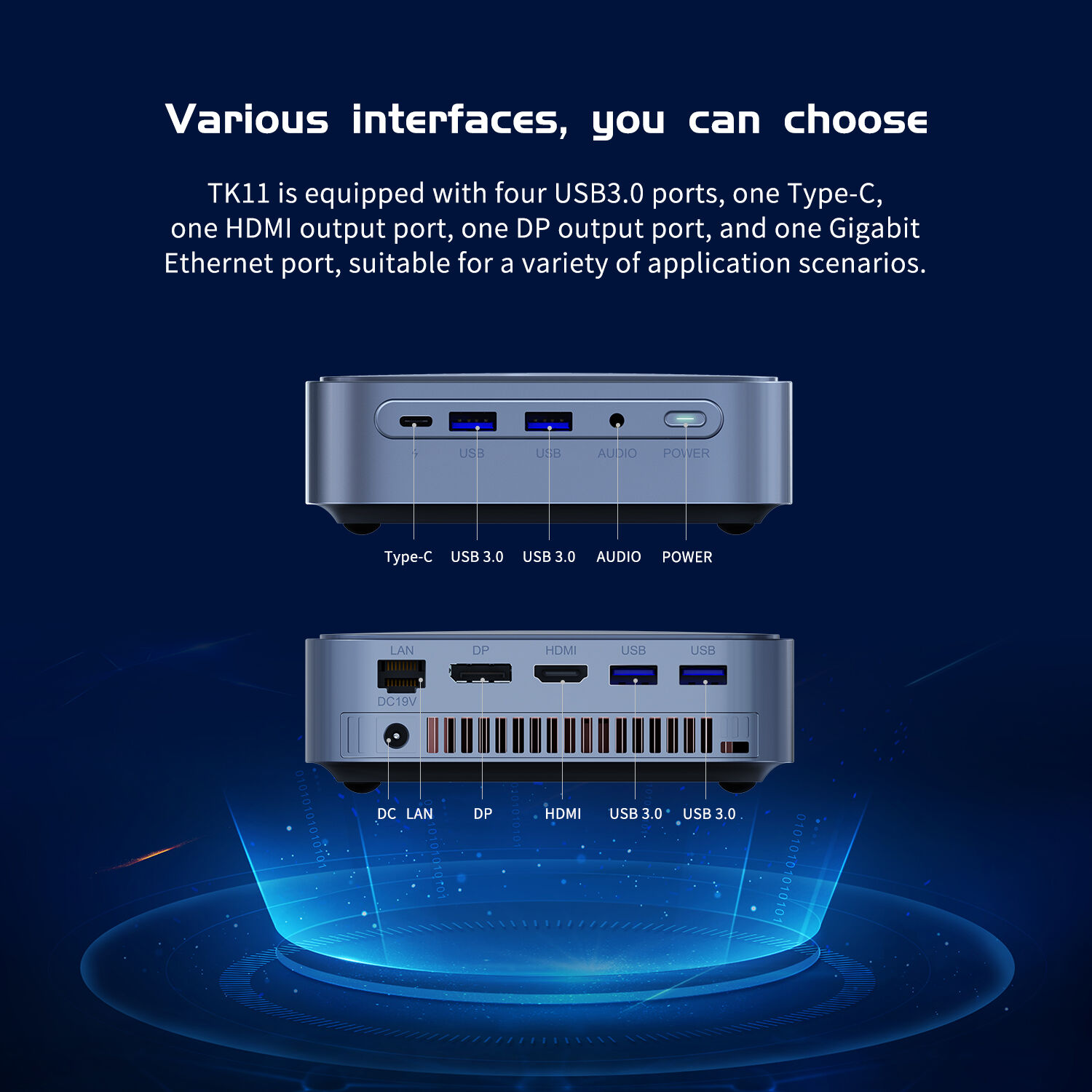 Buy Wholesale China Mini Computer Intel Tiger Lake I3/i5/i7 Cpu ...