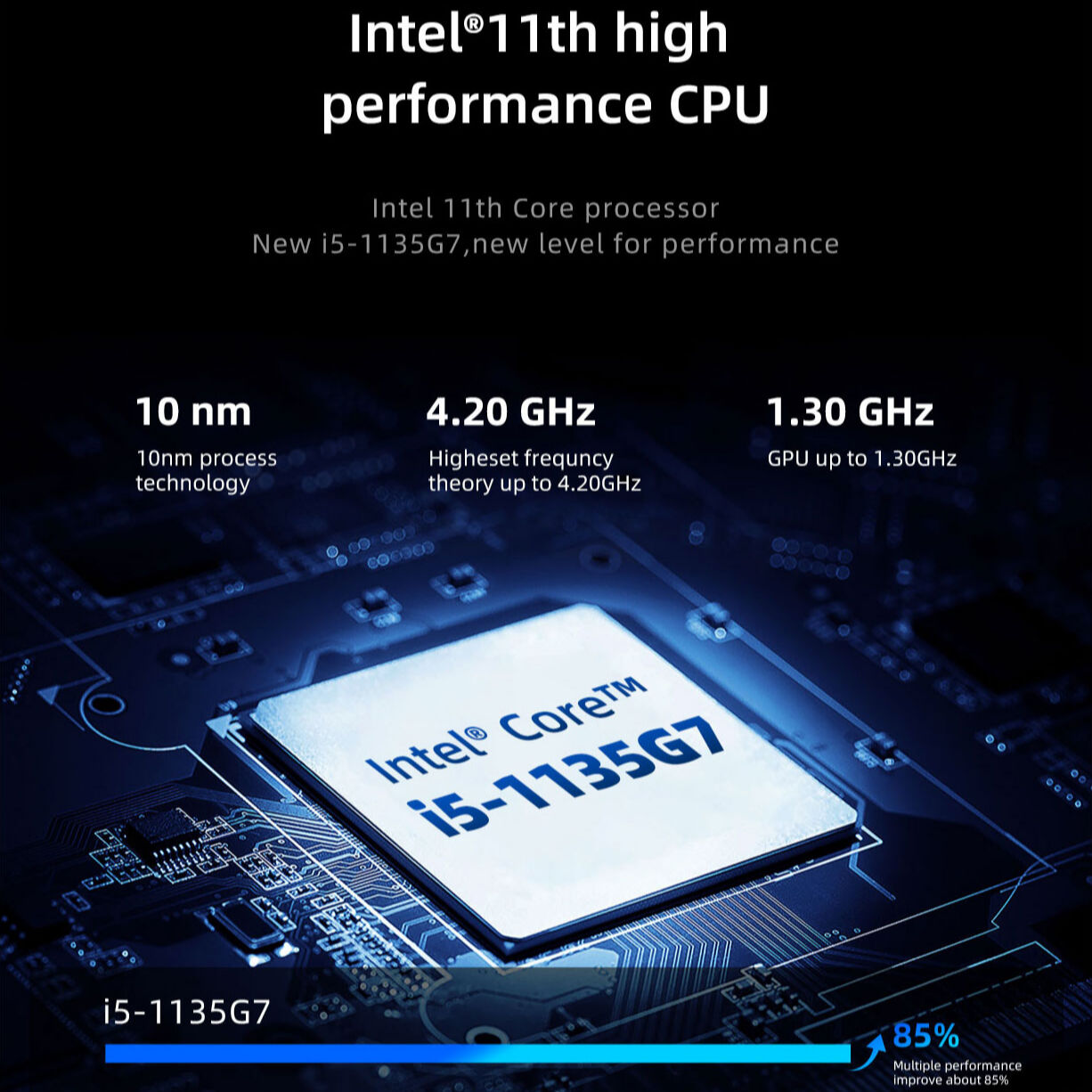 Buy Wholesale China Mini Computer Intel Tiger Lake I3/i5/i7 Cpu ...